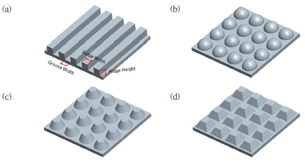 Physical Surface Roughness and Perceived Roughness