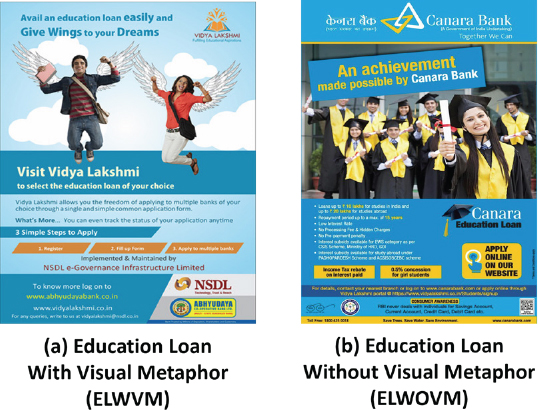 Unveiling Gender Differences in Visual Metaphor Interpretation in ...